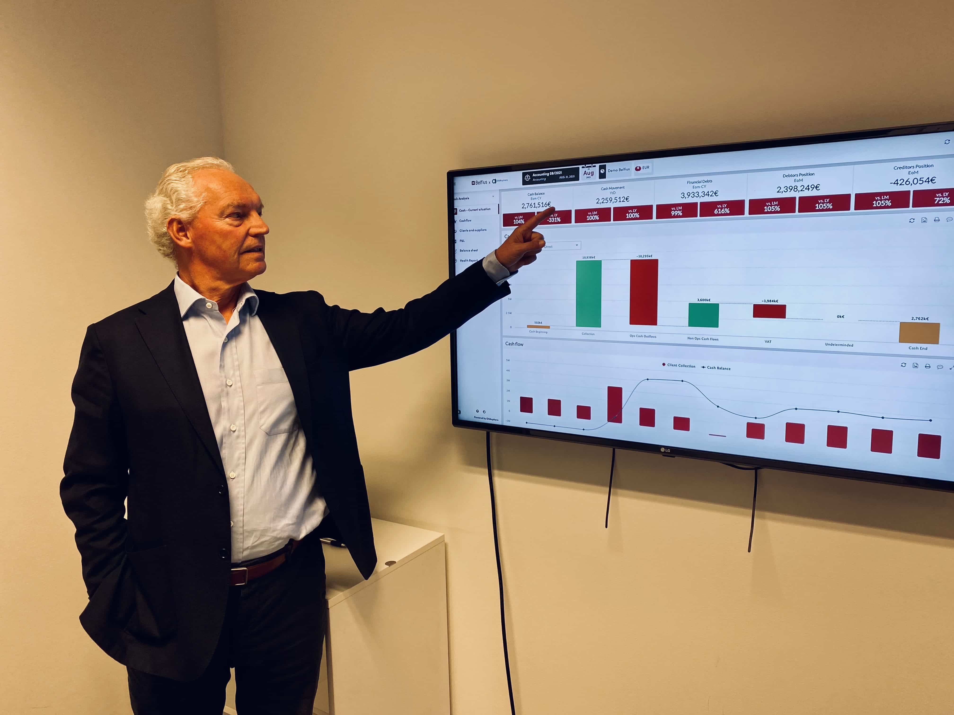 EMAsphere and Belfius partnership: optimizing cash flow management